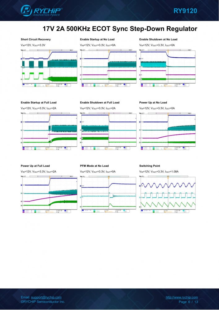 RY9120 datasheet page 6