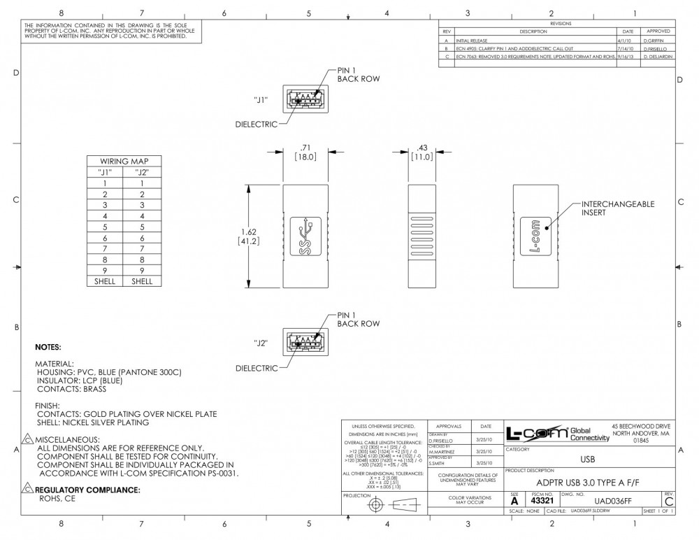 L-com UAD036FF technical document preview