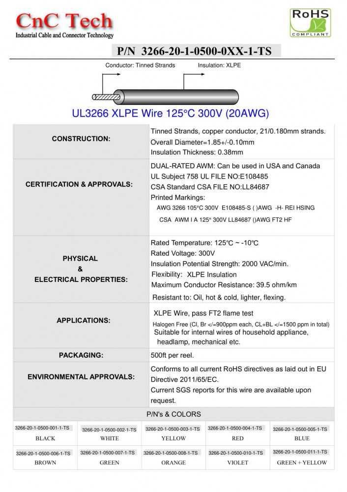 CNC Tech UL3266 wire technical document