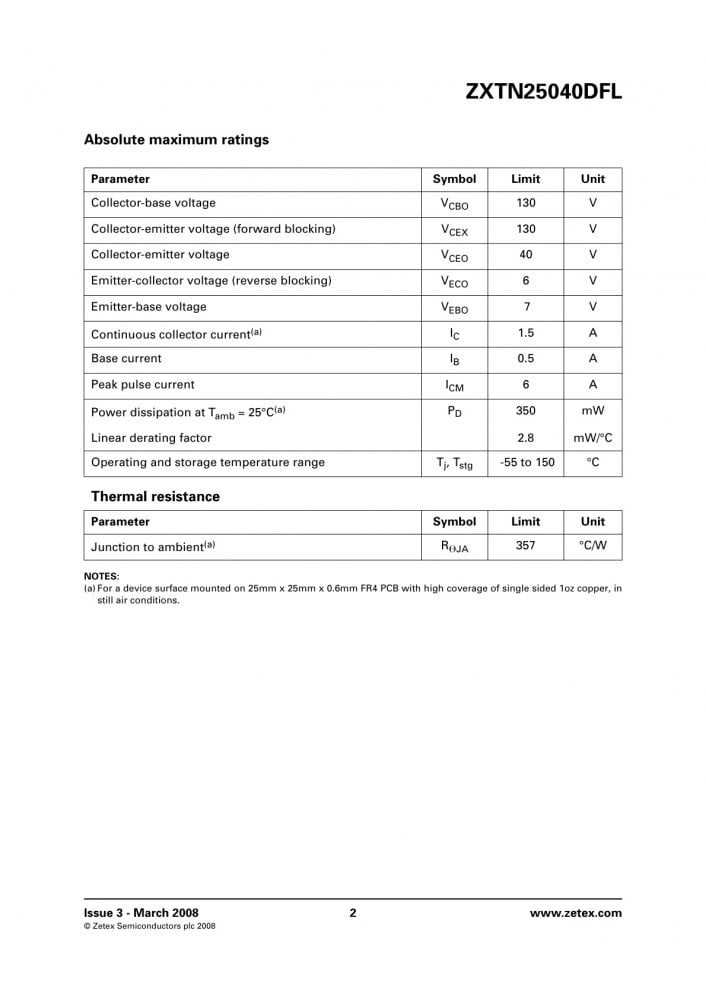 ZXTN25040DFLTA datasheet page 2