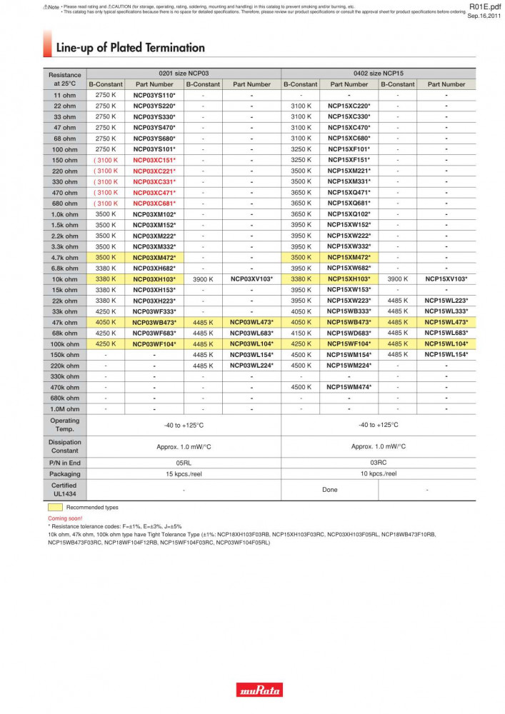 Murata thermistor document page 8