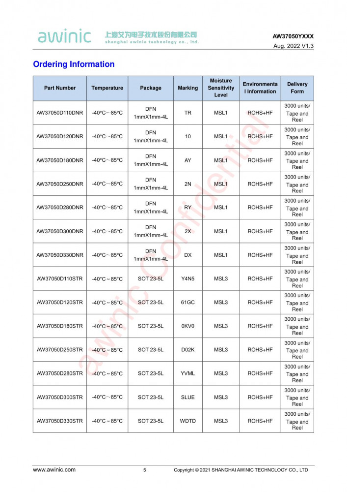 AW37050D330DNR datasheet page 5