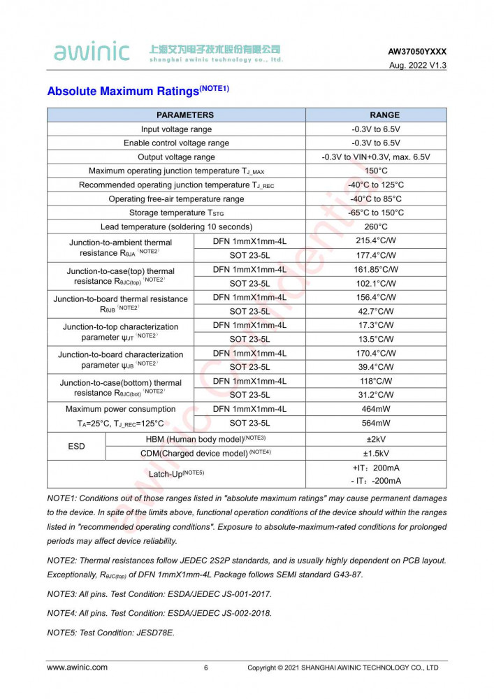 AW37050D330DNR datasheet page 6
