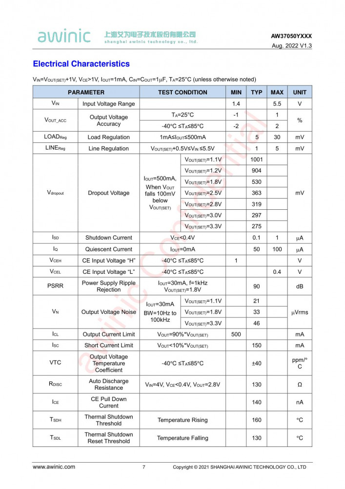 AW37050D330DNR datasheet page 7