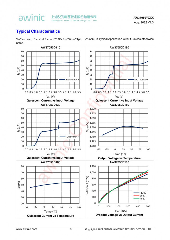 AW37050D330DNR datasheet page 9