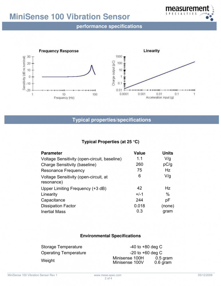 MiniSense 100 technical documentation page 2