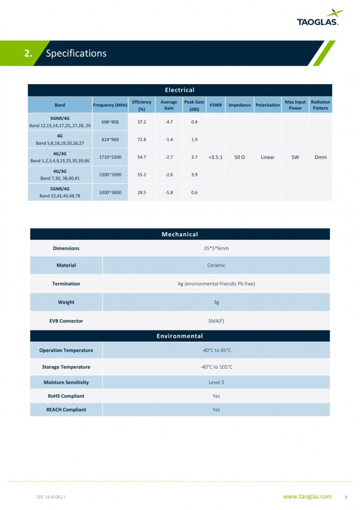 PA.26A datasheet page 4