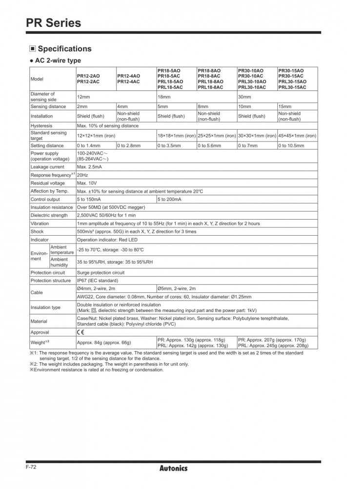 Autonics PR series datasheet page 3