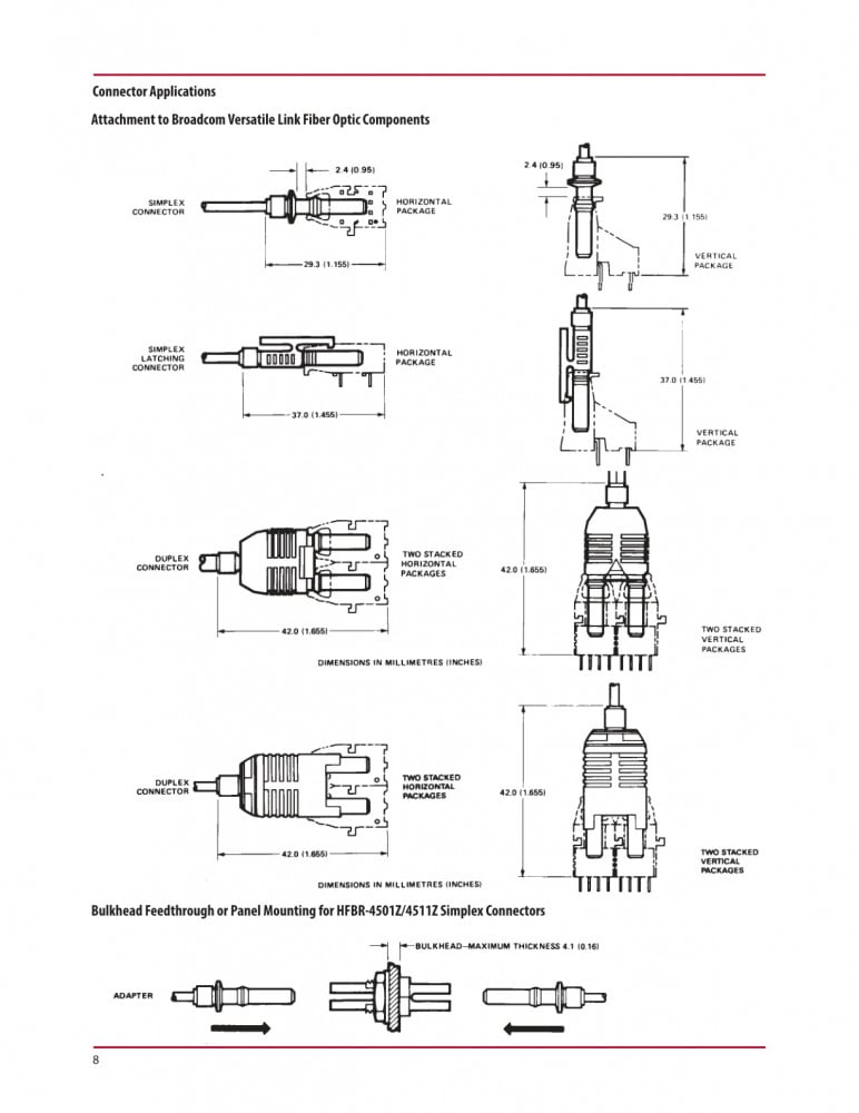 HFBR-4506Z datasheet page 8