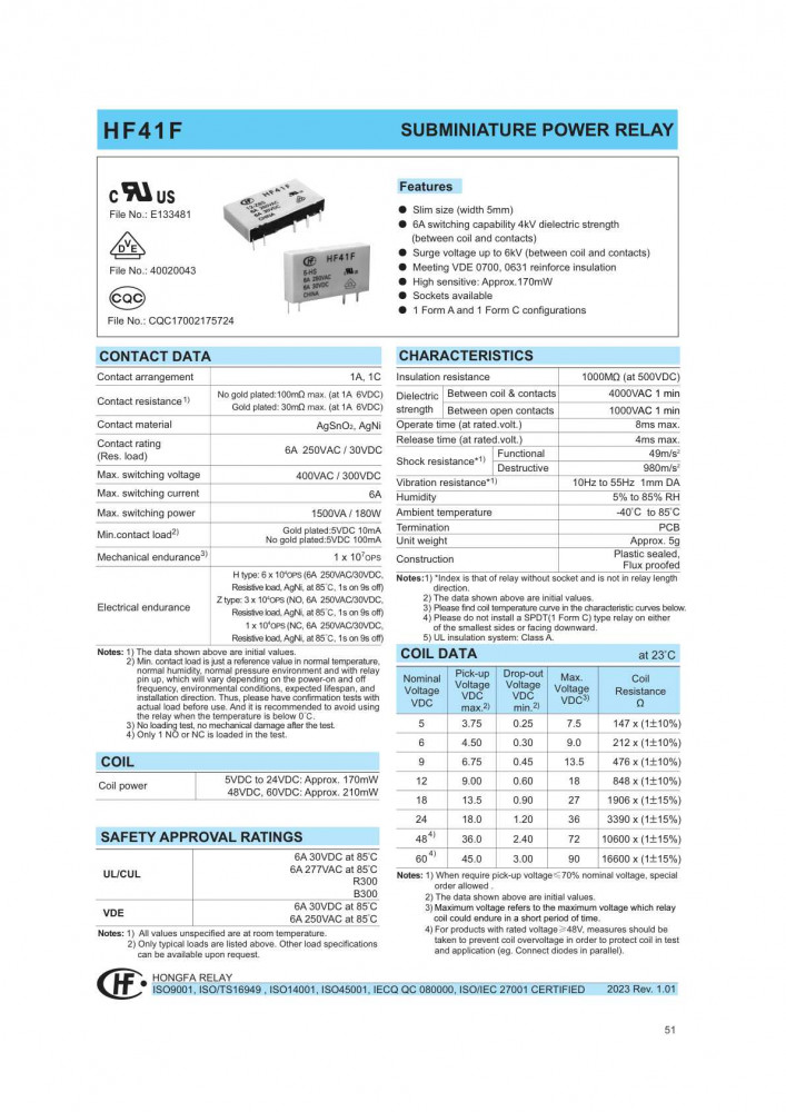 HF41F datasheet page 1