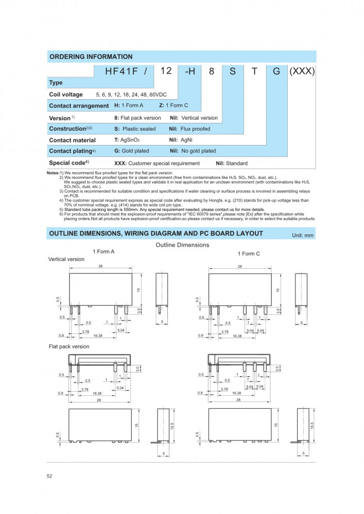 HF41F datasheet page 2
