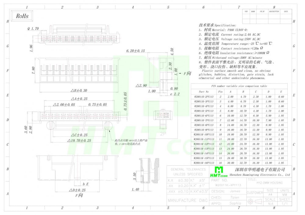 HMTCONN W20011K-5PY113 technical document preview