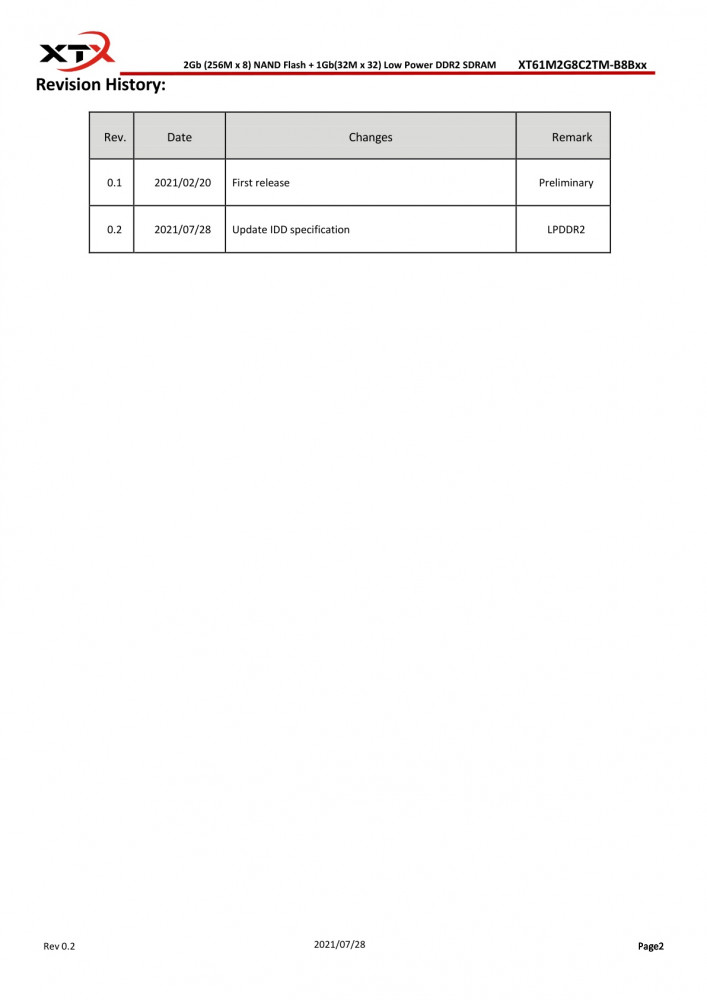 XT61M2G8C2TM-B8BEA datasheet page 2