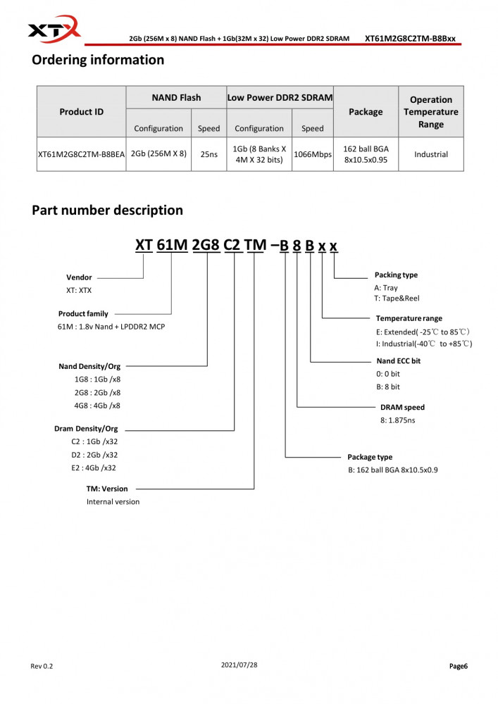 XT61M2G8C2TM-B8BEA datasheet page 6