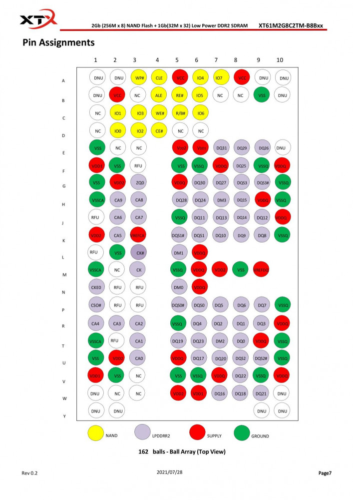 XT61M2G8C2TM-B8BEA datasheet page 7