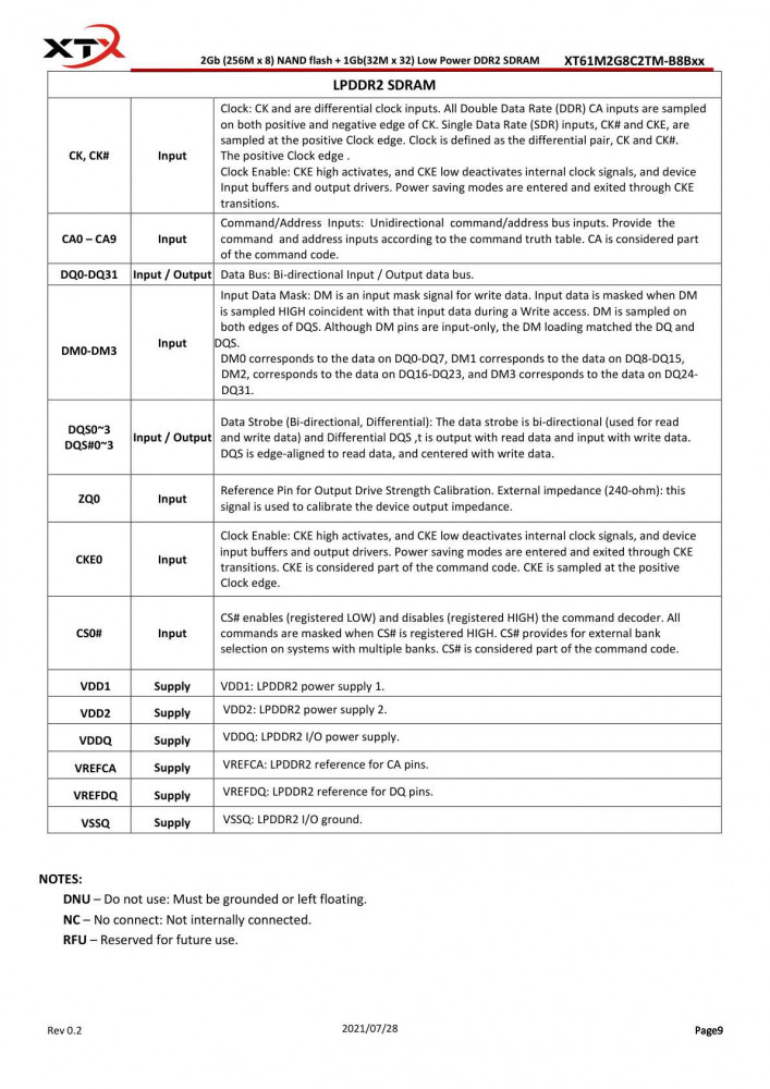 XT61M2G8C2TM-B8BEA datasheet page 9