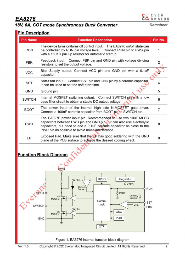 EA8276P8R datasheet page 2