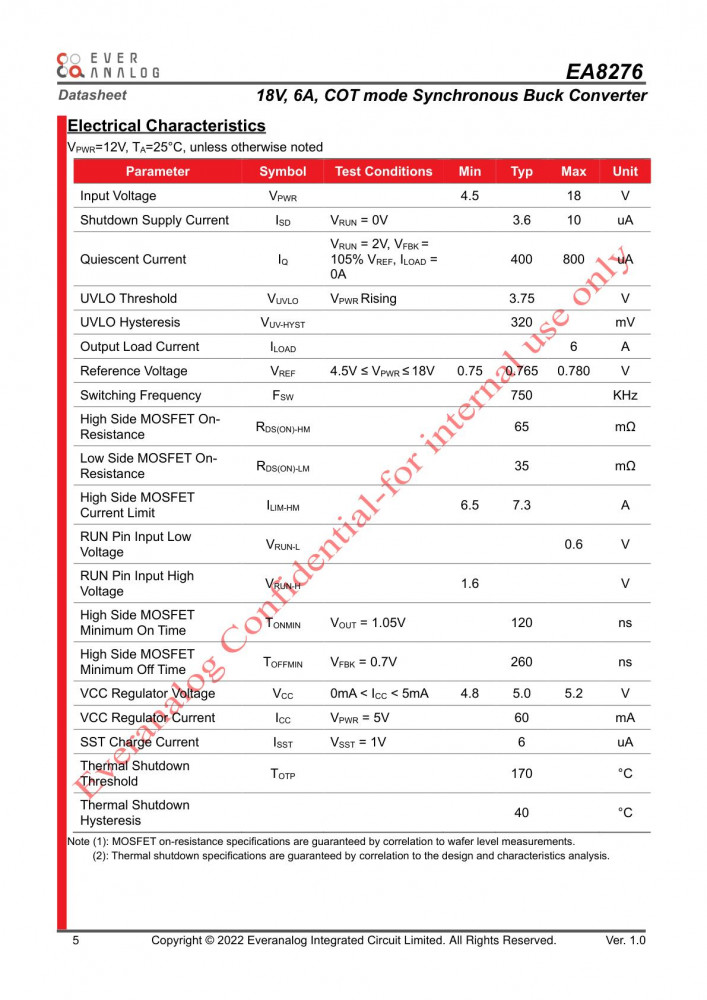 EA8276P8R datasheet page 5