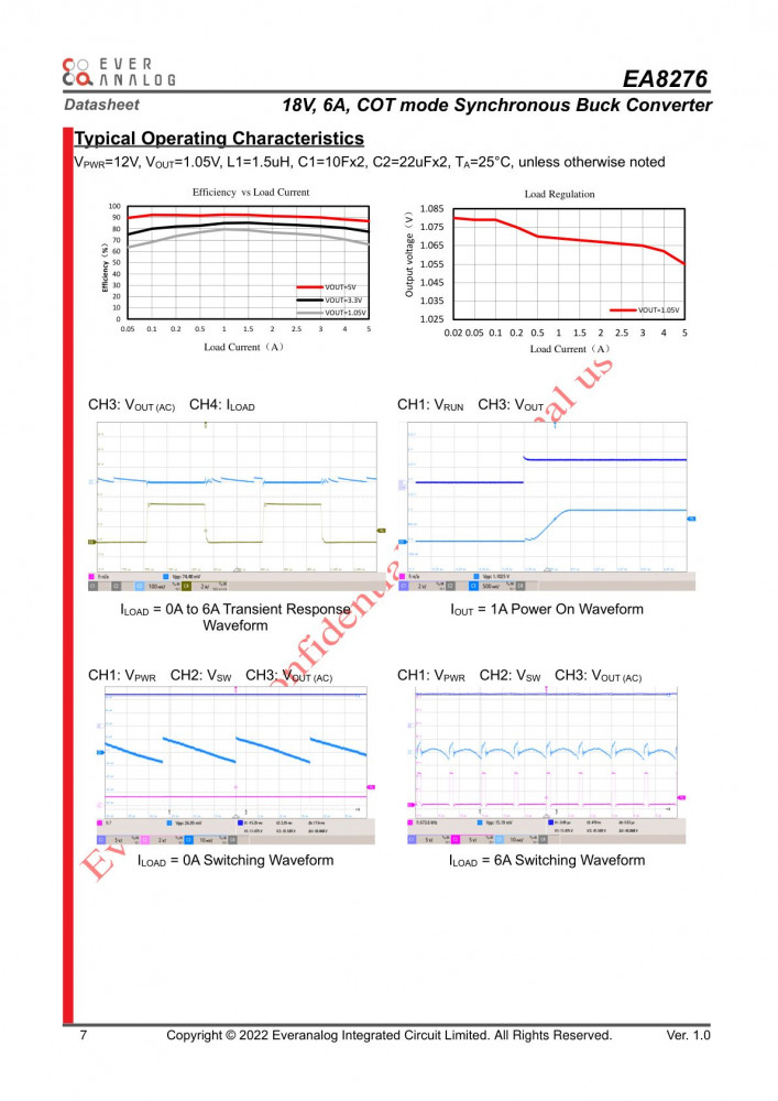 EA8276P8R datasheet page 7