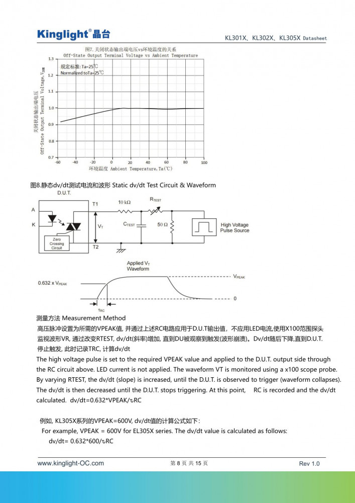KL3021S1-TA datasheet page 8