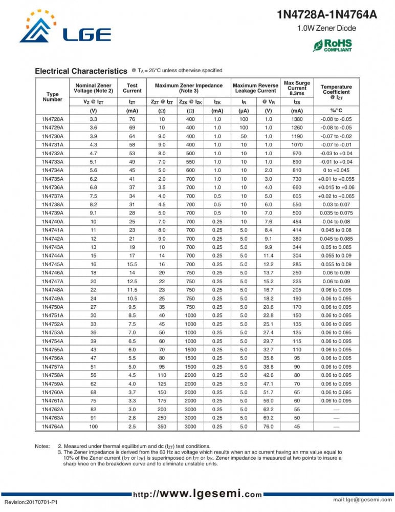 LGE 1N4744A datasheet page 2