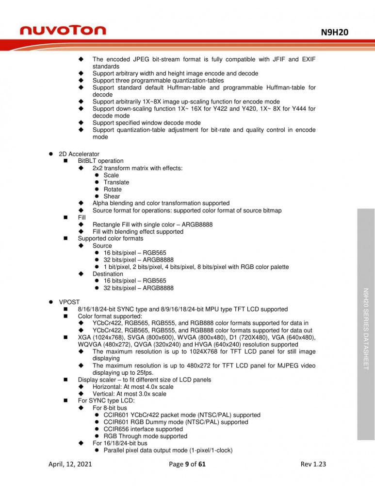 N9H20 datasheet page 9