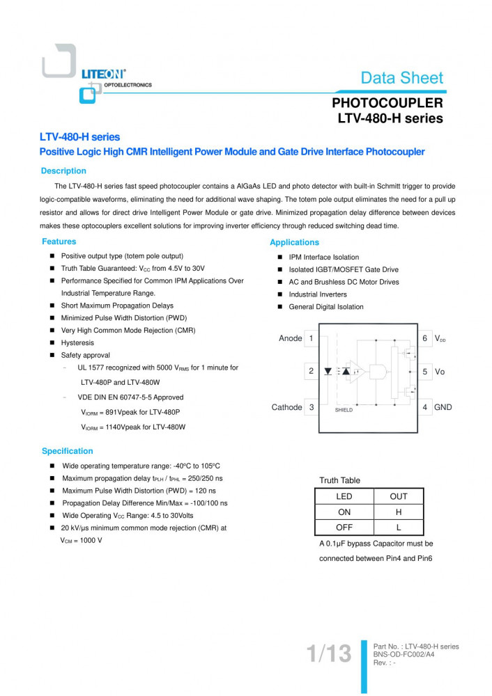 LTV-480P-TA1-H datasheet page 1