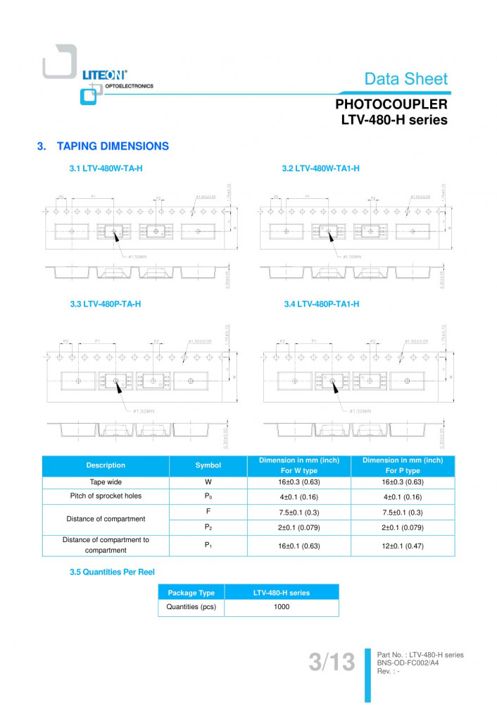 LTV-480P-TA1-H datasheet page 3
