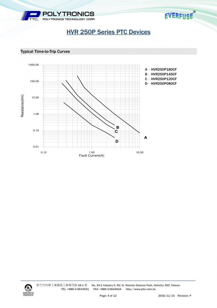 HVR250P080CF datasheet page 4