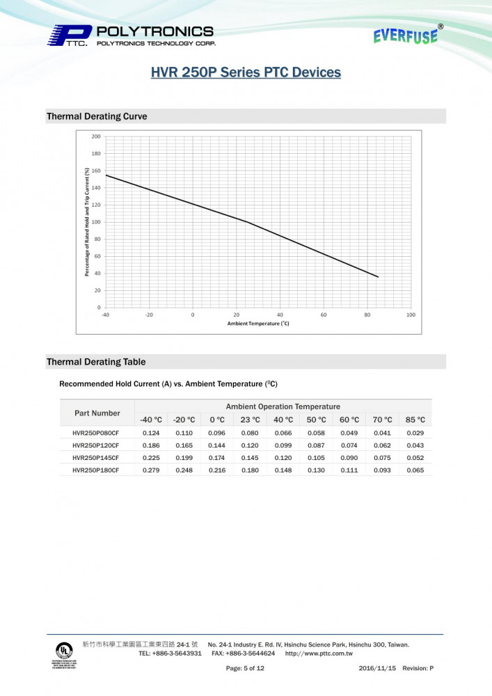 HVR250P080CF datasheet page 5