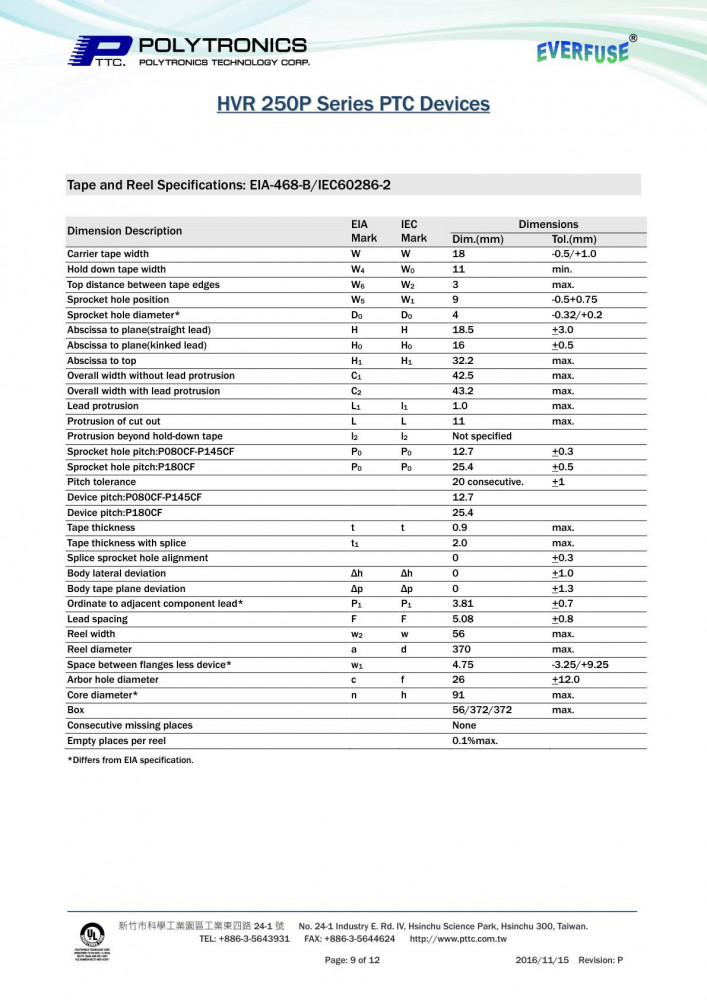 HVR250P080CF datasheet page 9