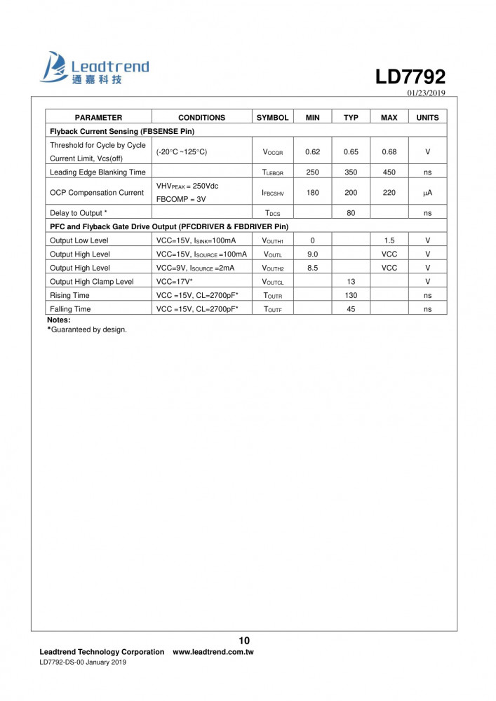 LD7792 datasheet page 10
