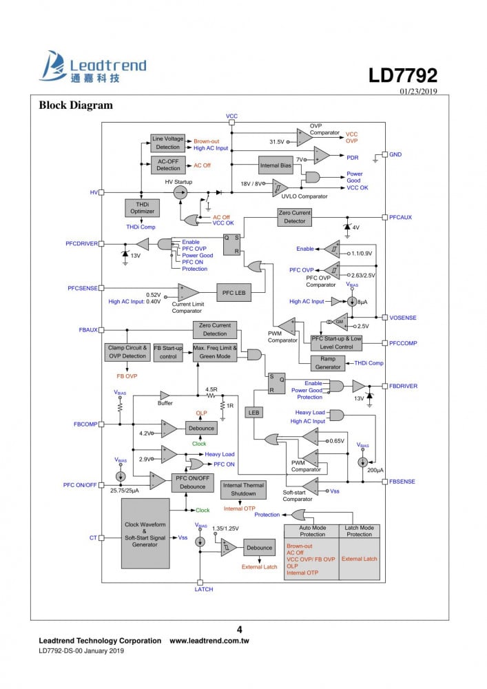 LD7792 datasheet page 4