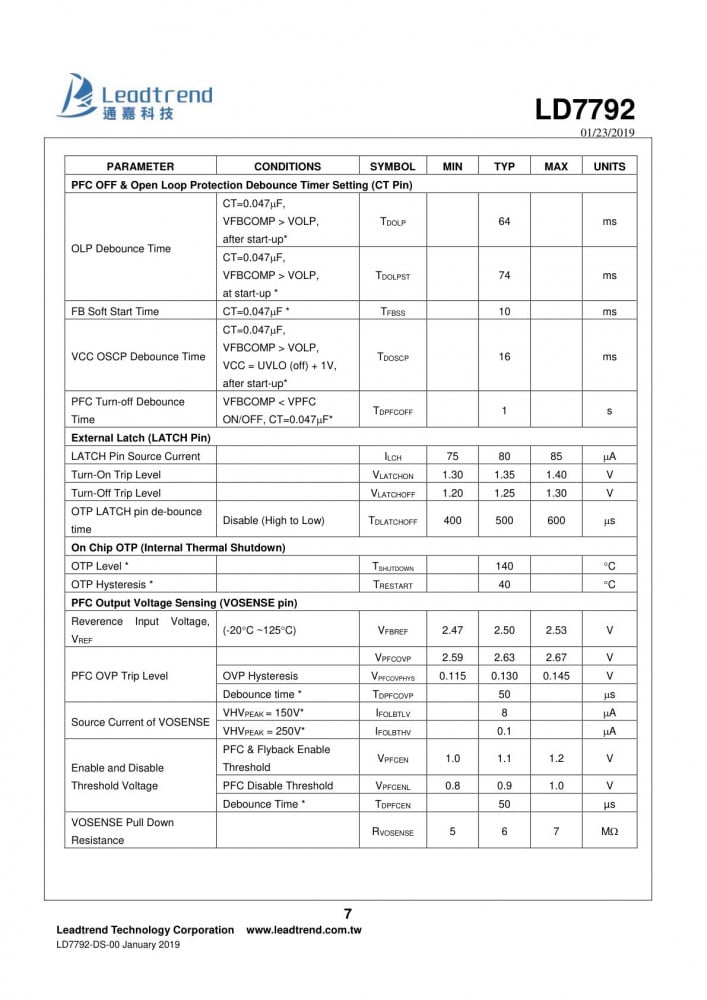 LD7792 datasheet page 7