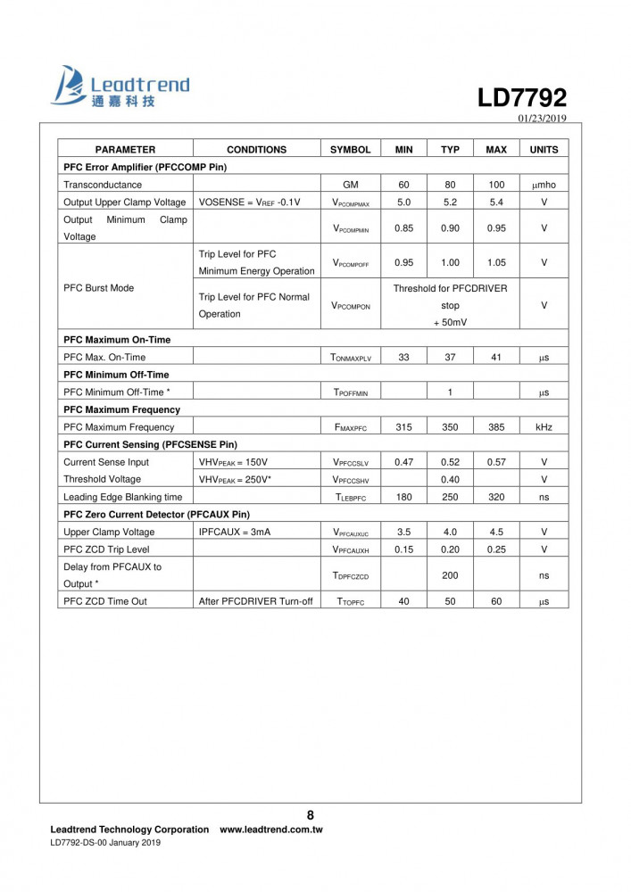 LD7792 datasheet page 8