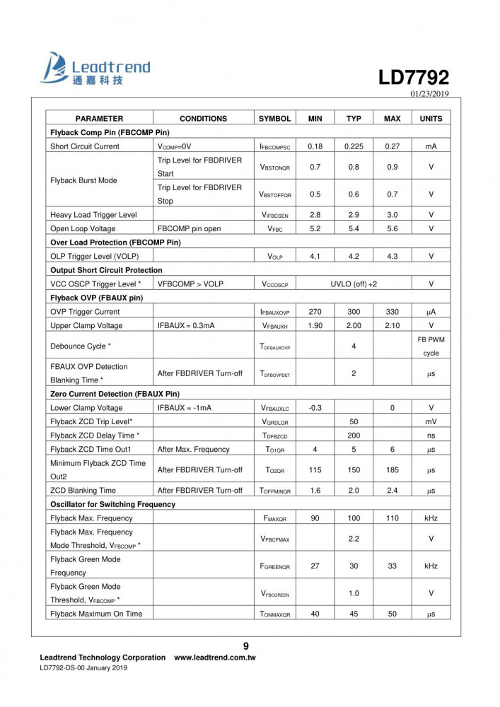 LD7792 datasheet page 9