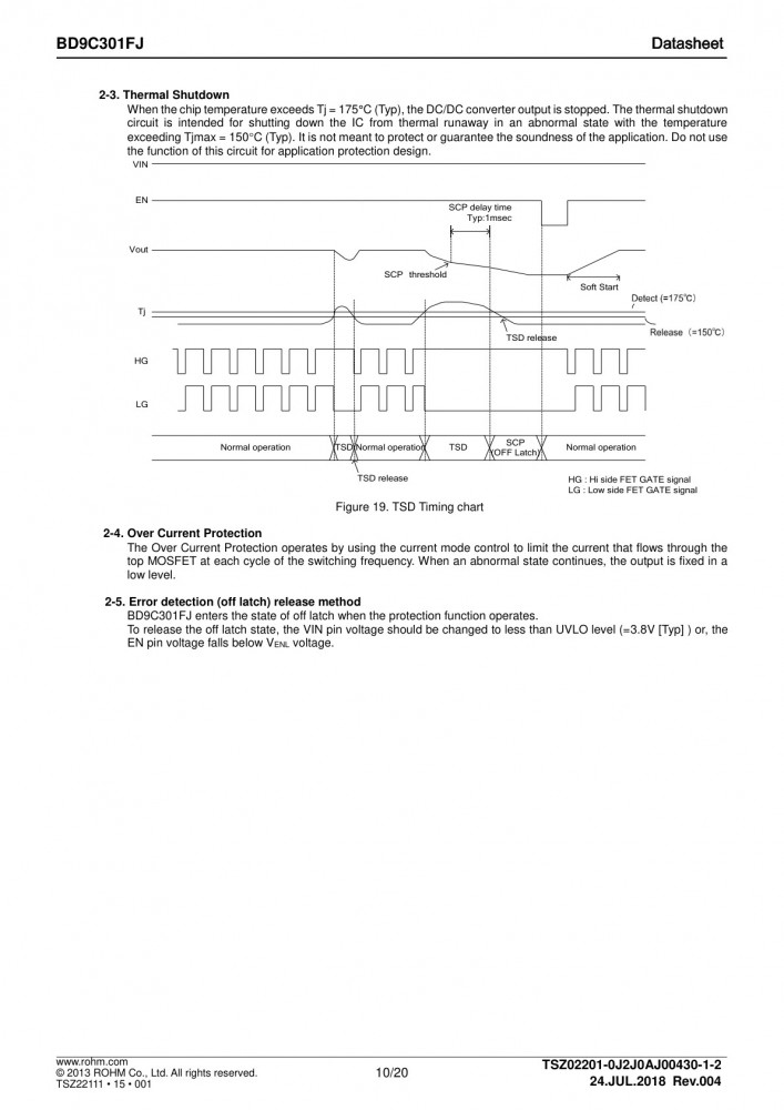 BD9C301FJ-E2 datasheet page 10