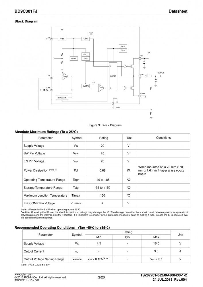 BD9C301FJ-E2 datasheet page 3