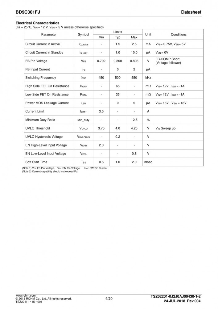 BD9C301FJ-E2 datasheet page 4