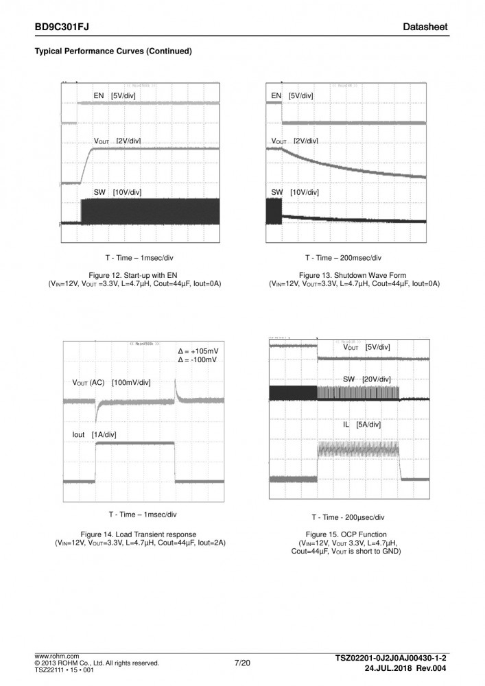 BD9C301FJ-E2 datasheet page 7