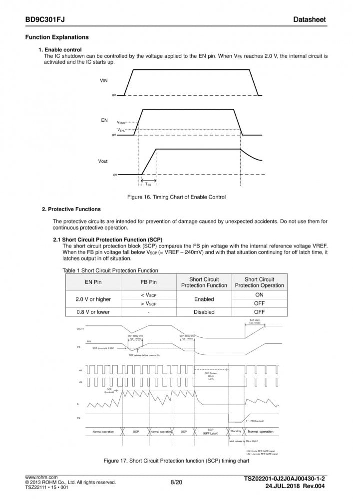 BD9C301FJ-E2 datasheet page 8