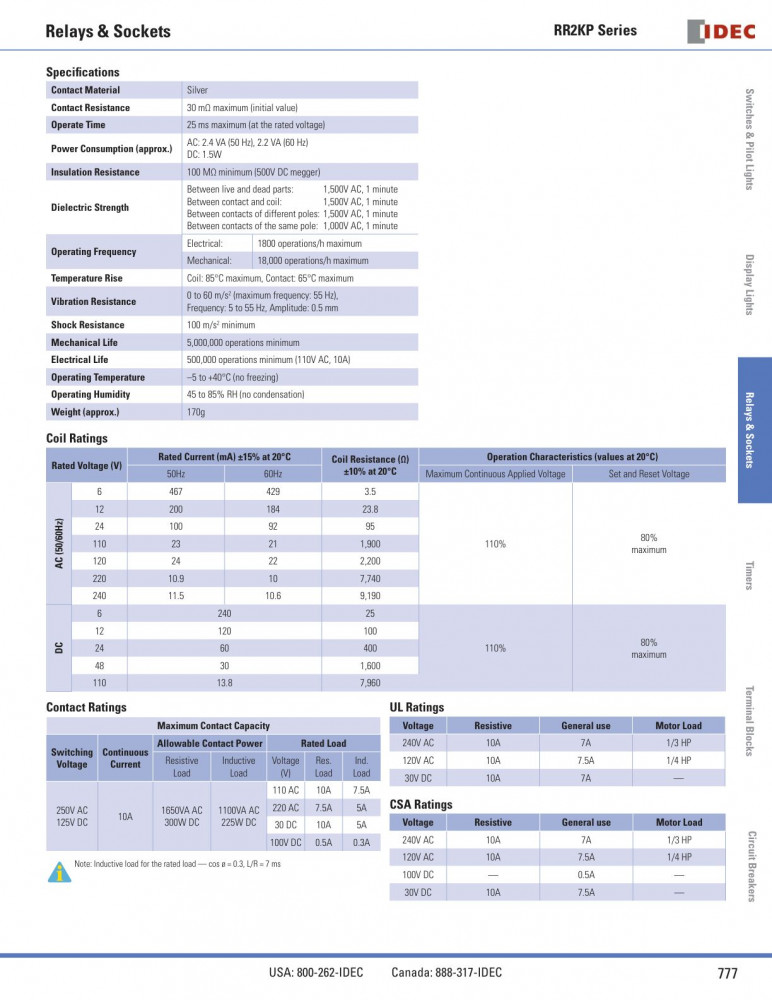 IDEC RR2KP series datasheet page 2