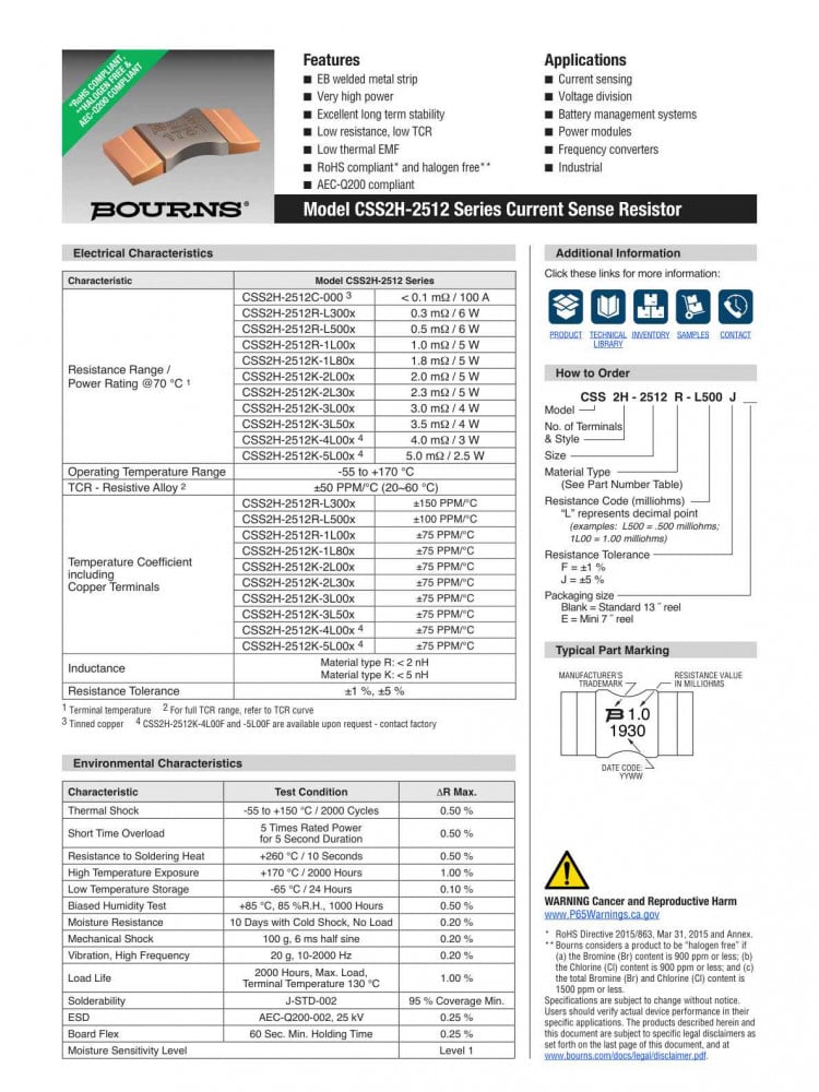 BOURNS CSS2H-2512 datasheet page 1
