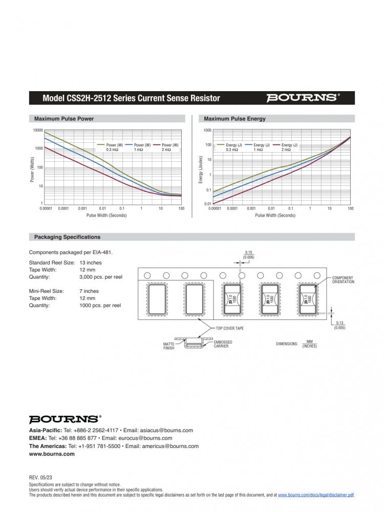 BOURNS CSS2H-2512 datasheet page 4