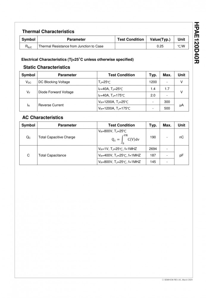 HPAE120D40R datasheet page 2
