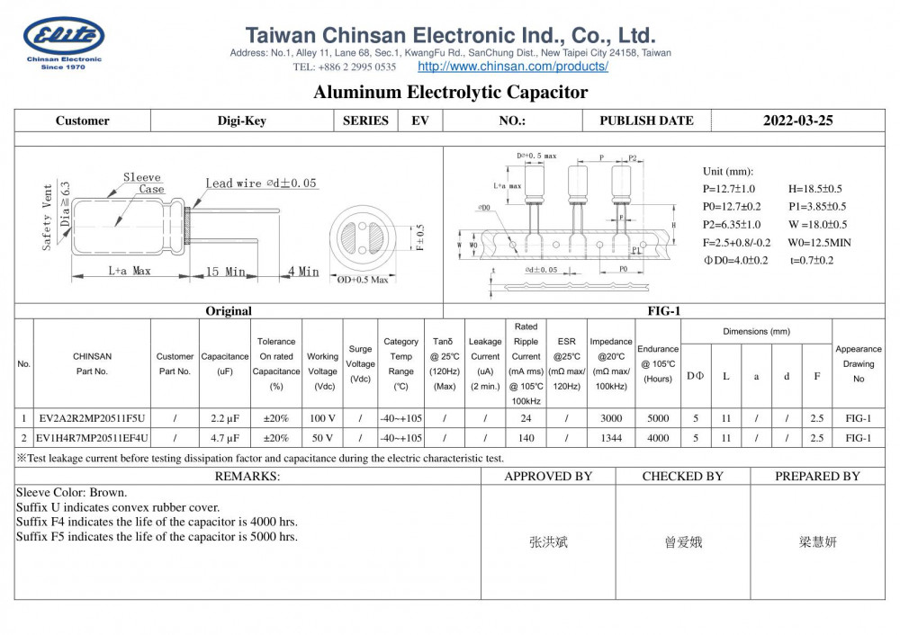 Chinsan EV datasheet page 2