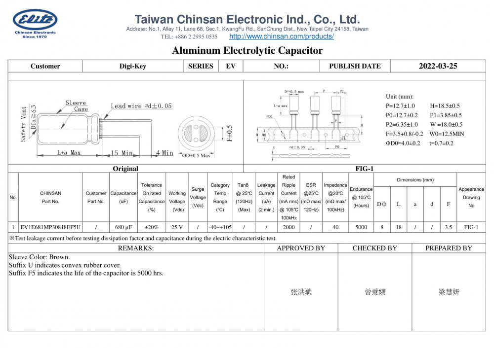 Chinsan EV datasheet page 6