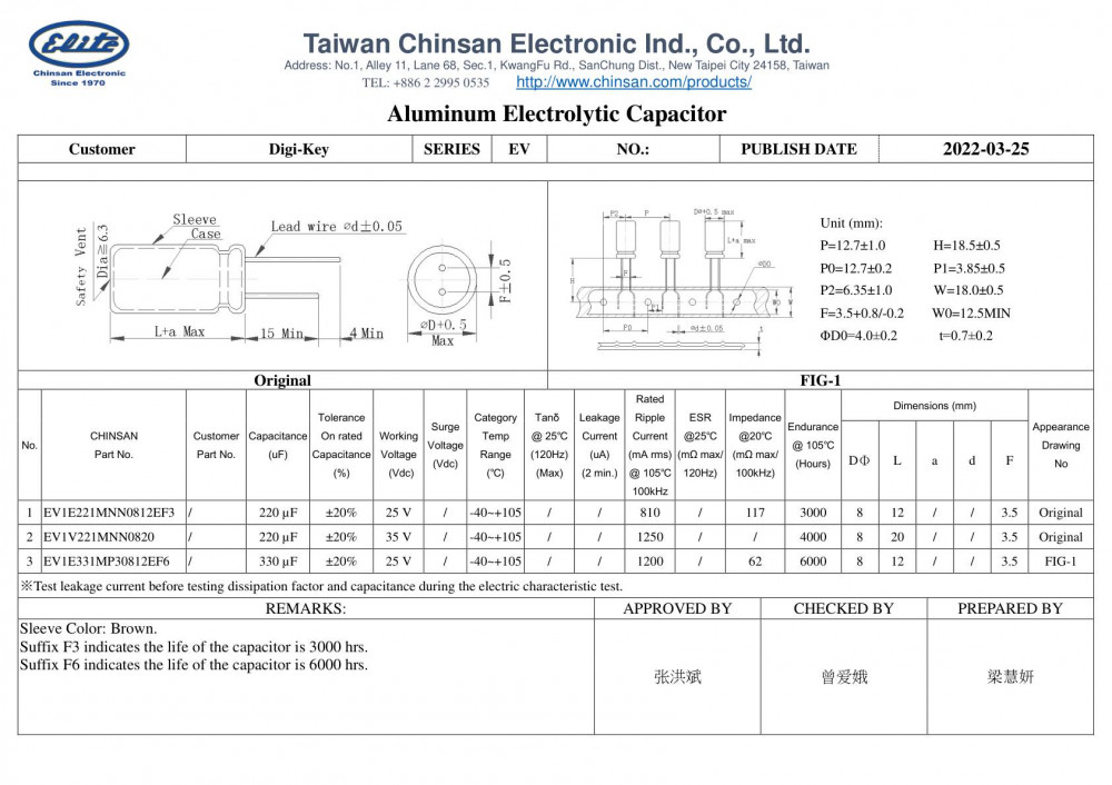 Chinsan EV datasheet page 7