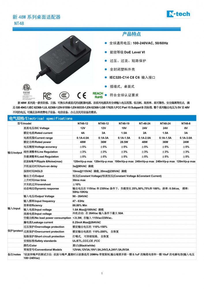 NT48W-24V 2A-H datasheet page 1
