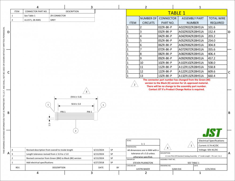 A05ZR05ZR28H51A ZR wire assembly product drawing